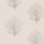 Sanderson Oak Filigree Wallpaper | Perigold